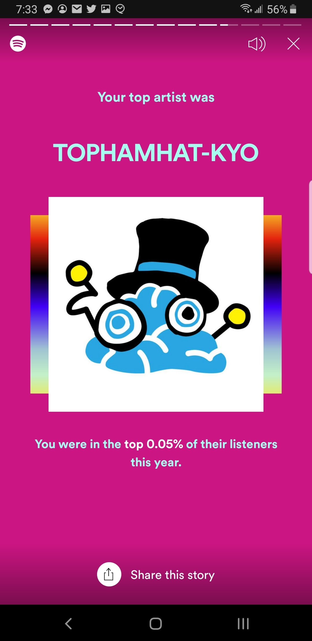 Kray-kray Limes on Twitter: "i still hate fake type being listed as "otacore" but ok https://t ...