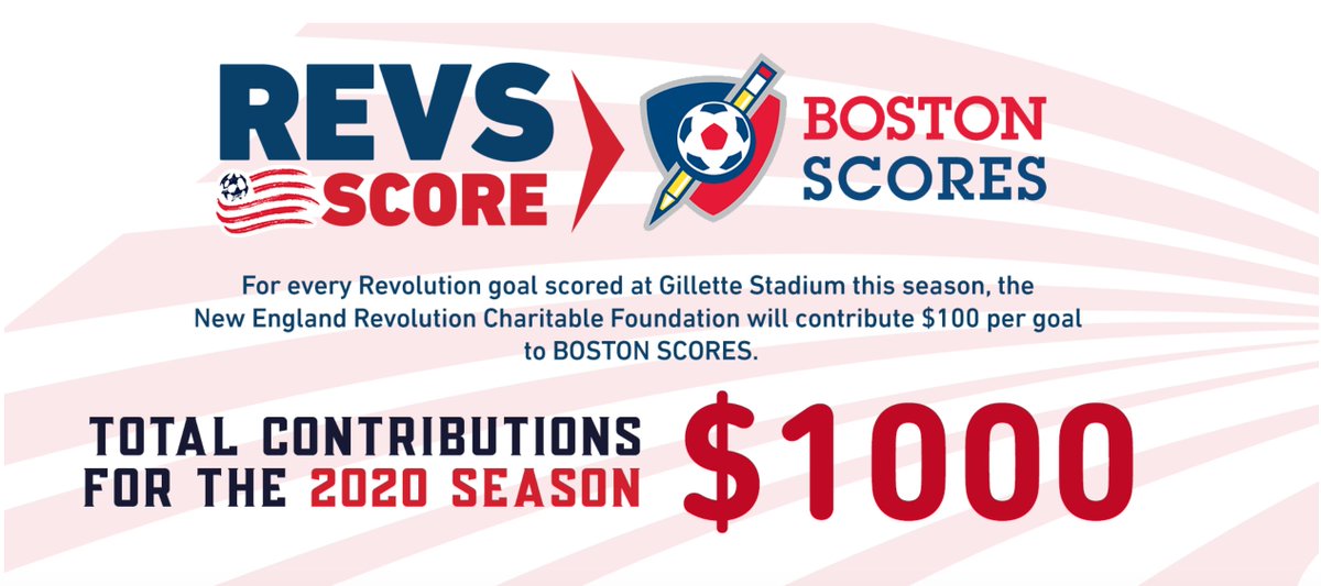 Home - Boston Scores