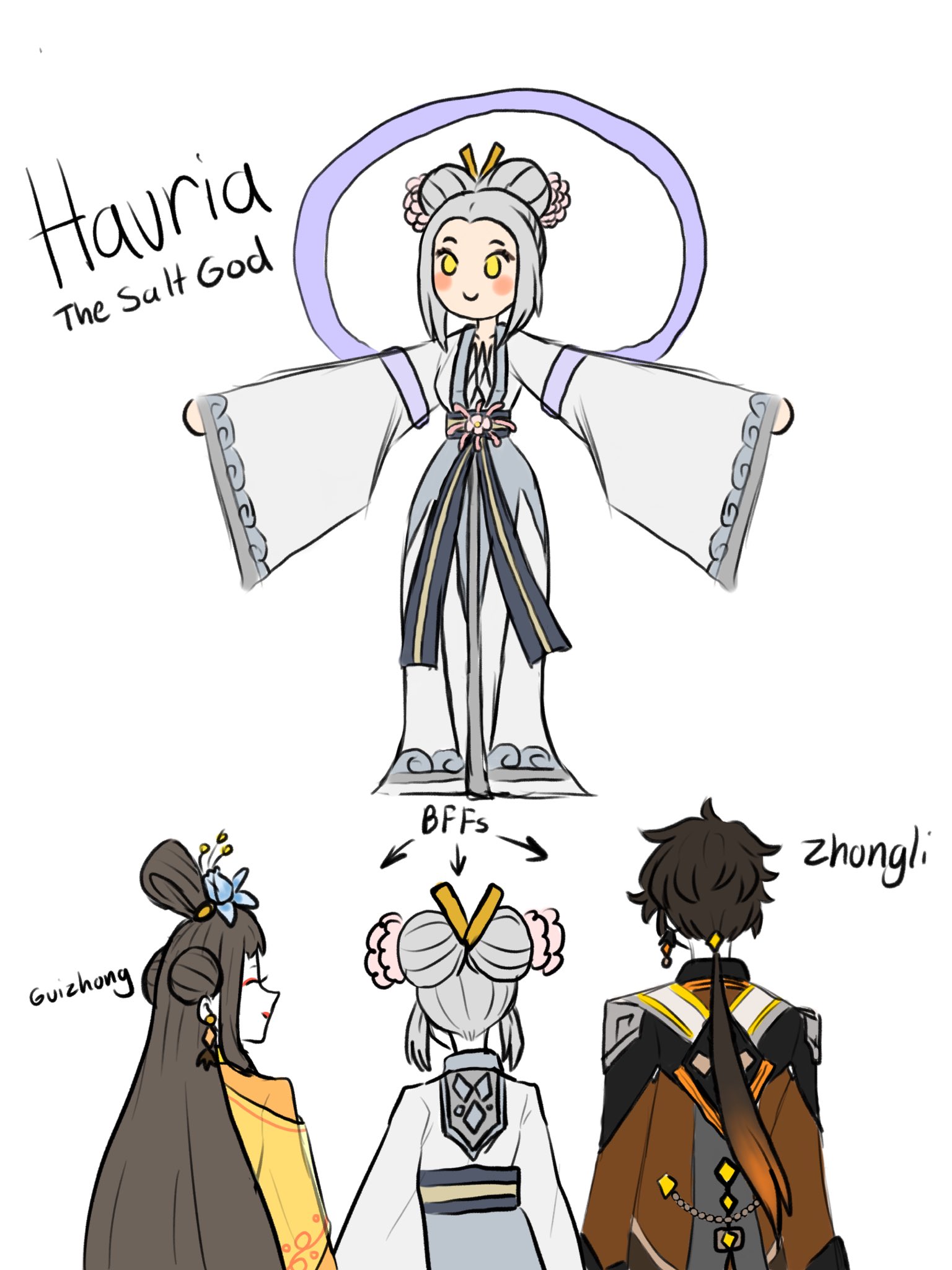 God Of Salt, Havria Genshin Impact HoYoLAB, 52% OFF