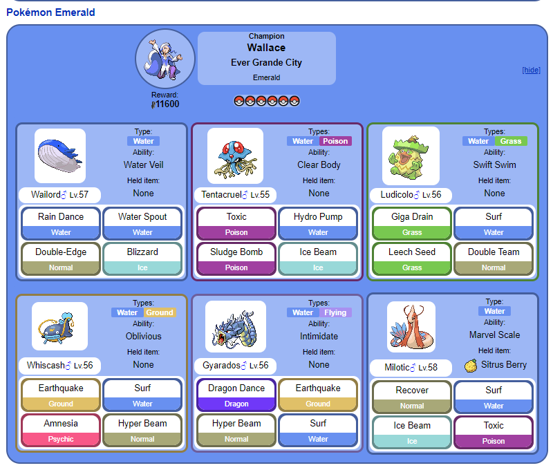 Wallace Pokemon Emerald