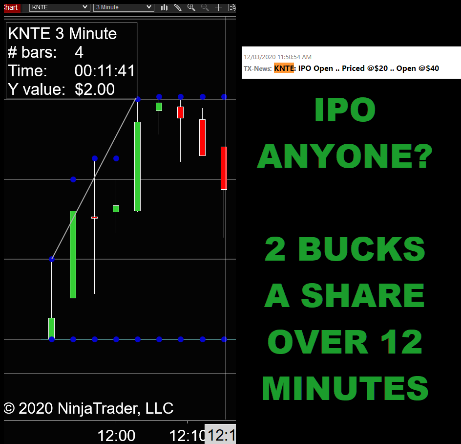 TradeXwire on Twitter: "$KNTE Don't get caught missing IPOs! We alert members to all IPOs + news ...