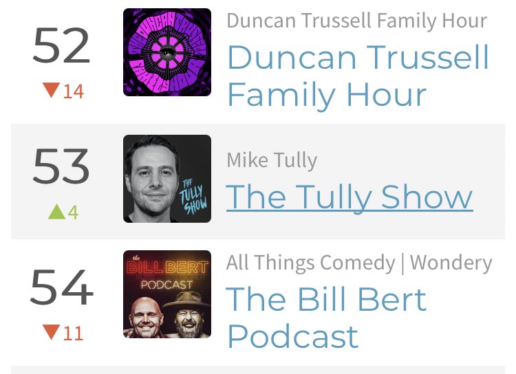 Jason Ellis Show Tully