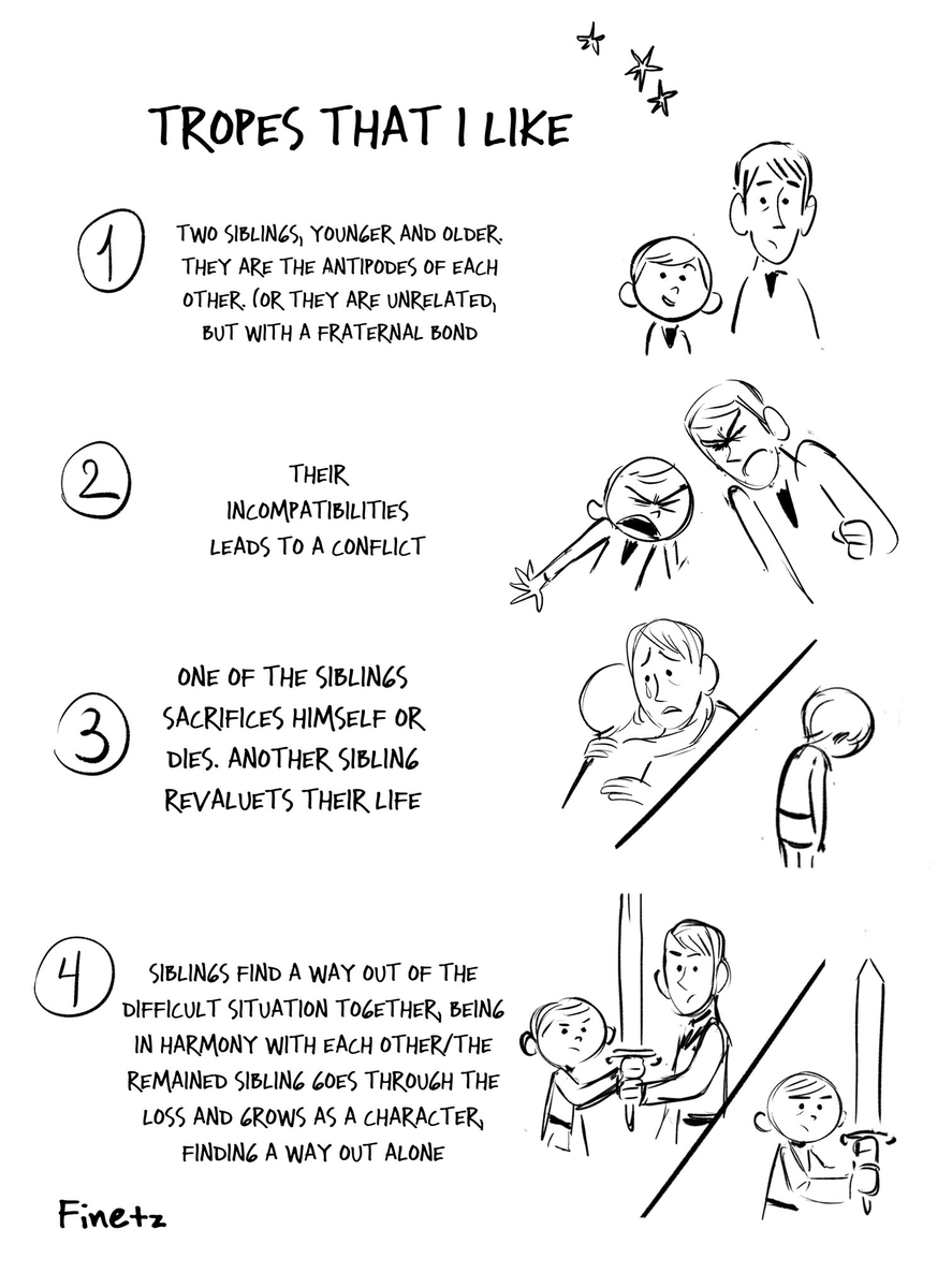 「eng translation just some thoughts!! 」Finetzの漫画