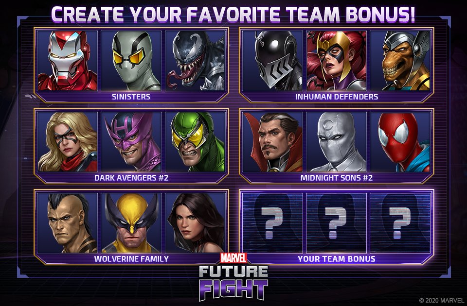 All Marvel Villains Names