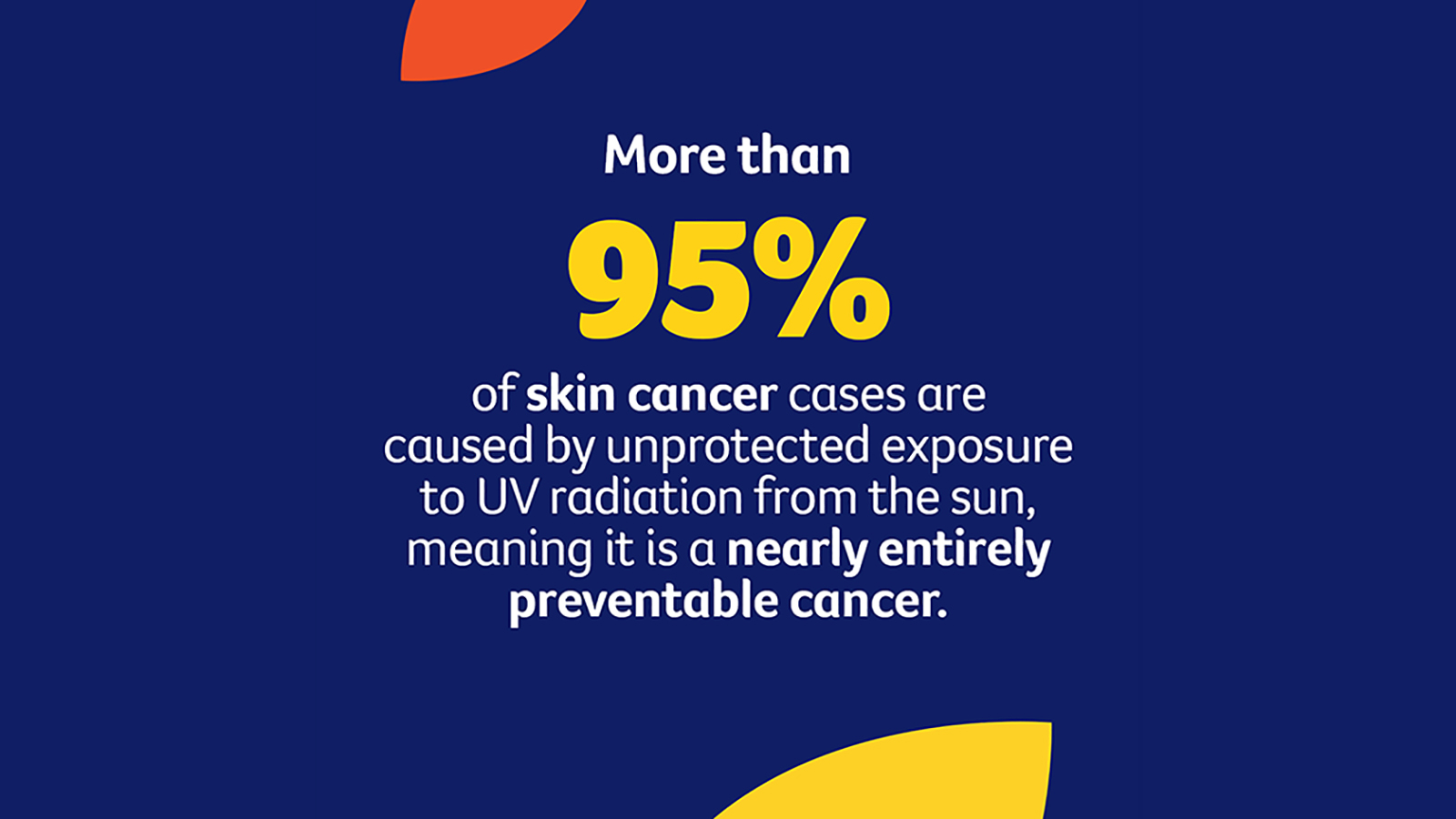 Skin Cancer Prevention Campaign