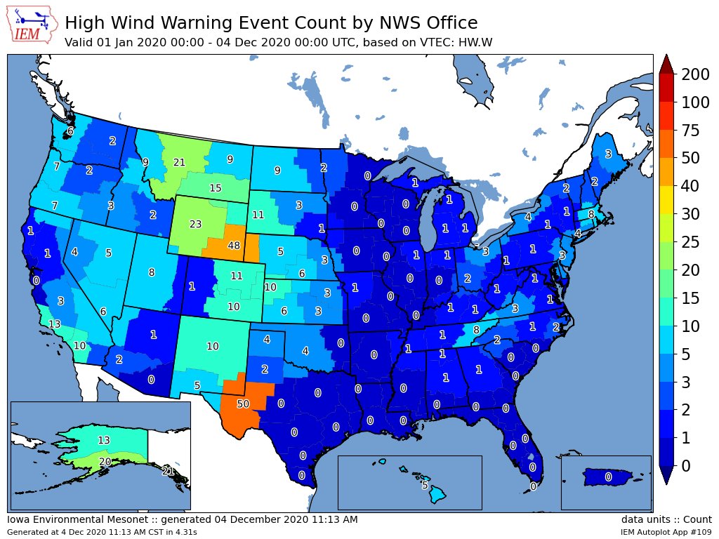 Will be a photo finish for which NWS office issues the most High Wind ...