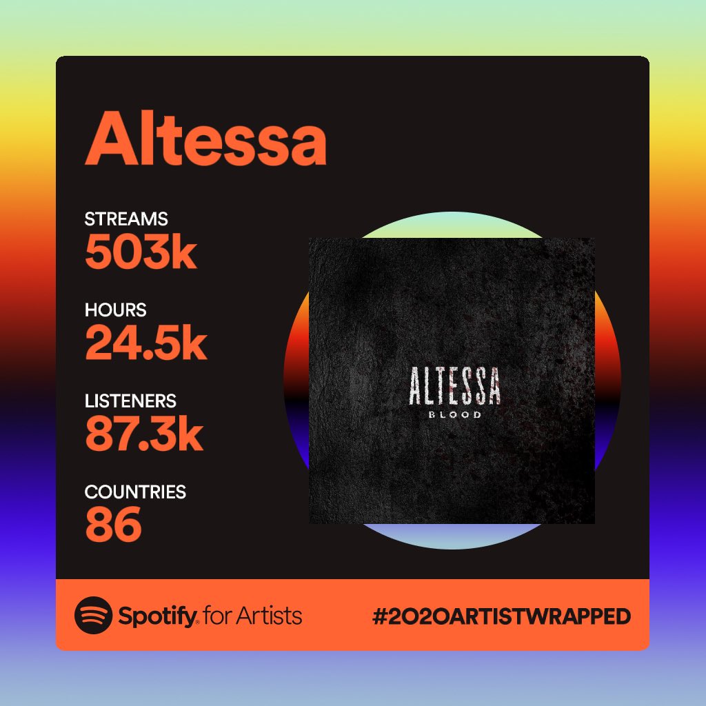 Altessa Webs - Altessa support the original artist(s): - Mladanru