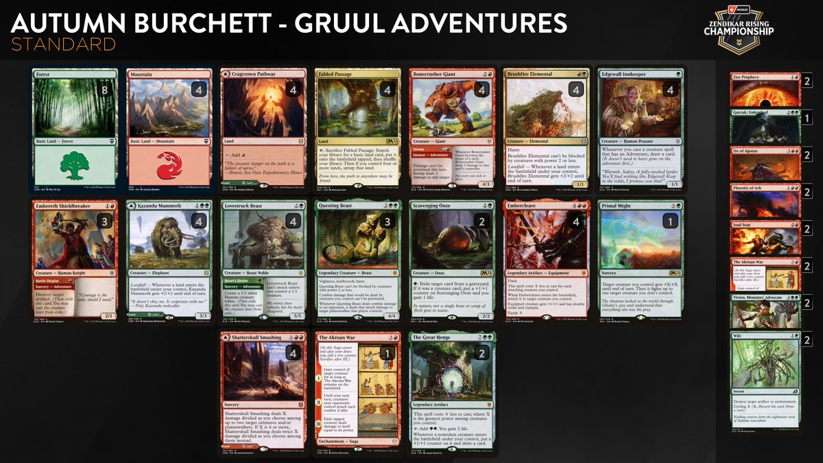 Autumn Burchett Starts ZNRChamps 7-0 : r/freemagic
