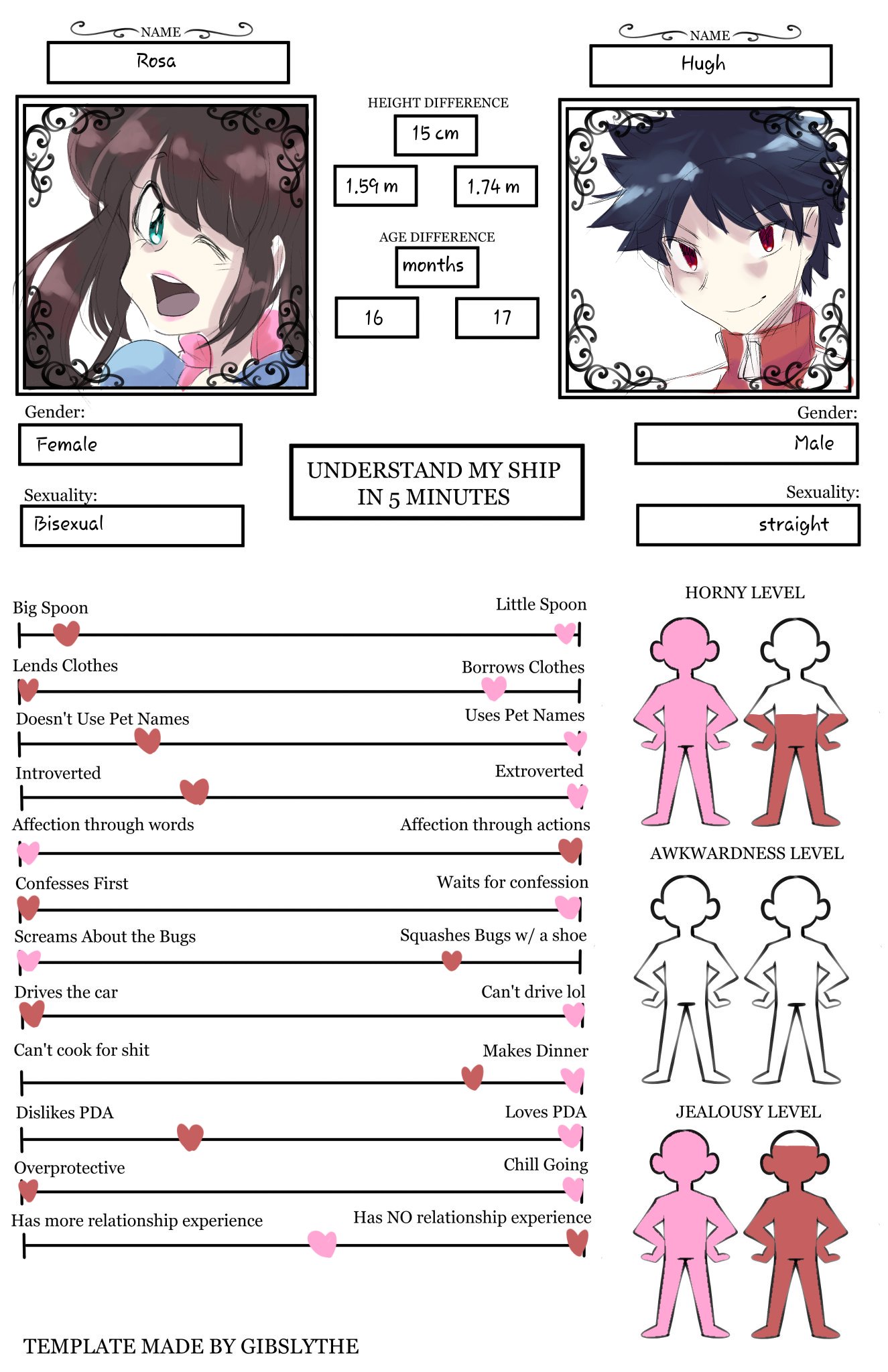 Pokemon Rosa And Hugh