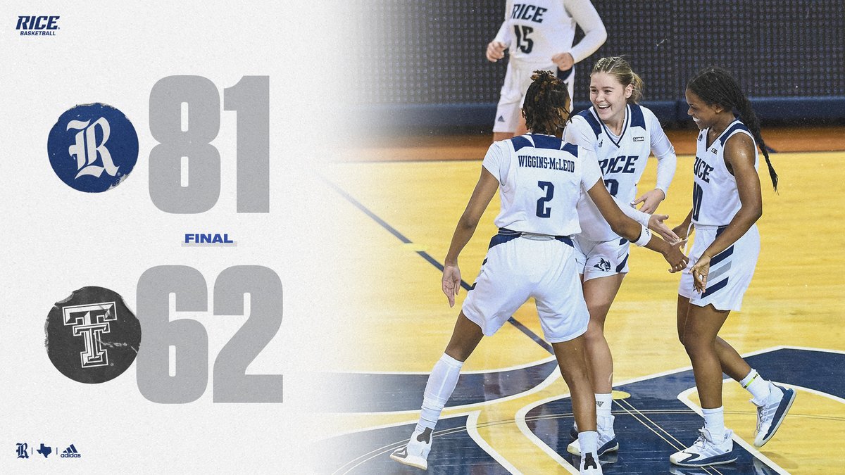 Braden Rice Instagram, Twitter & Facebook on IDCrawl