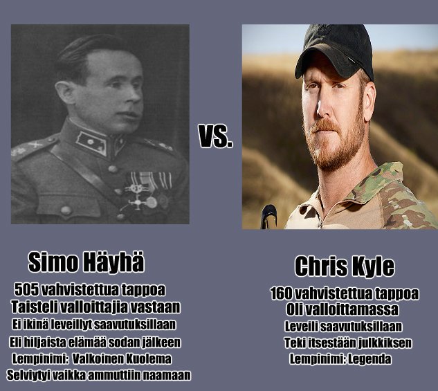 Simo Hayha Memes Badass Simo Hayha Memes | Quickmeme