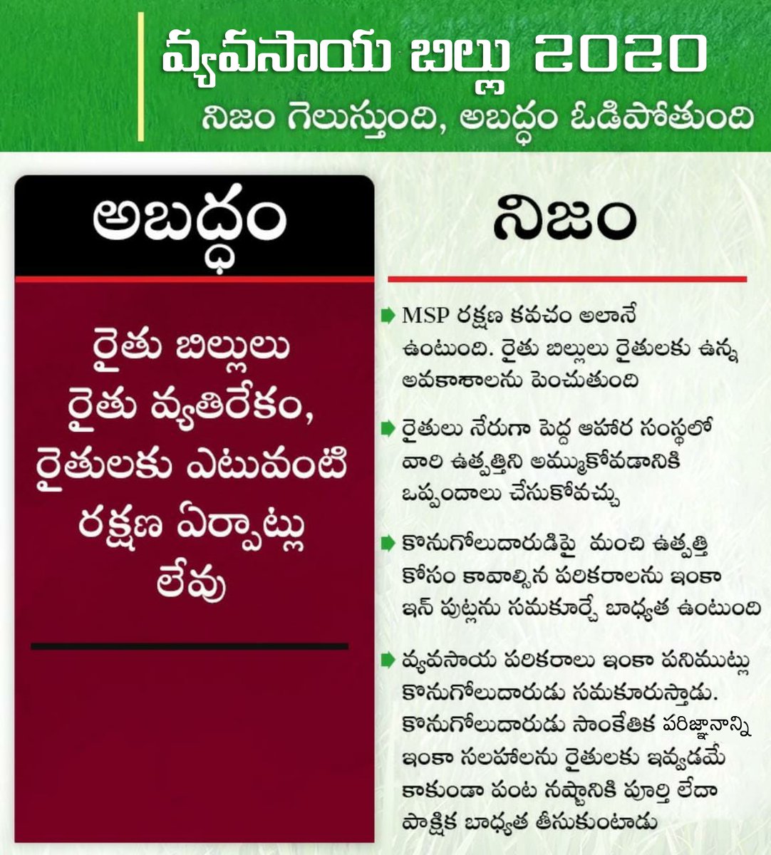 Sai Krishna Pujari (@Iamsaikrishnap) | Twitter