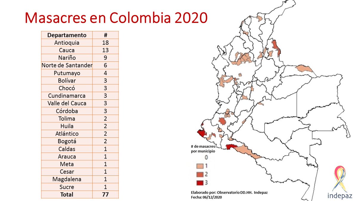 Alexander Saenz (@AlexanderSaenz) | Twitter
