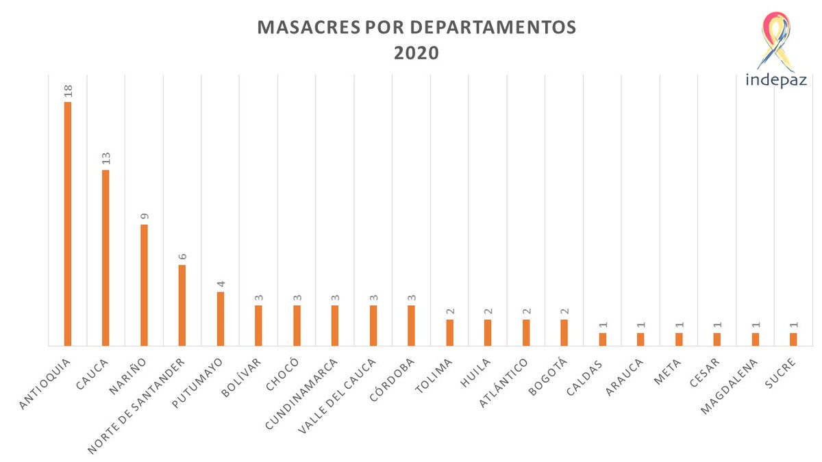 Alexander Saenz (@AlexanderSaenz) | Twitter