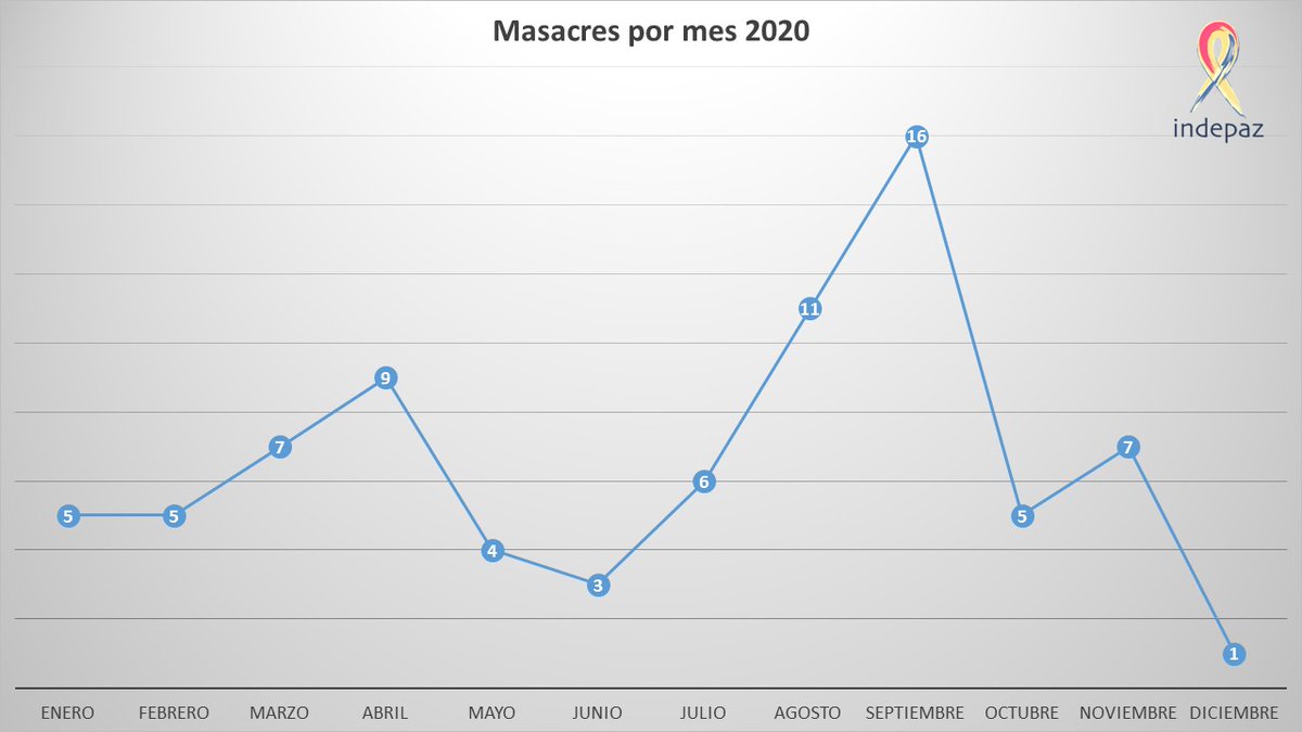 Alexander Saenz (@AlexanderSaenz) | Twitter