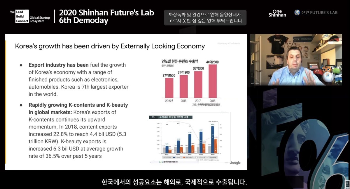 신한퓨처스랩 데모데이 라이브 중계를 보다보니 마크 리퍼트 전 주한 미국대사와 닮은 분이 나옴. 자세히 보니 현 유튜브 아태지역 ...