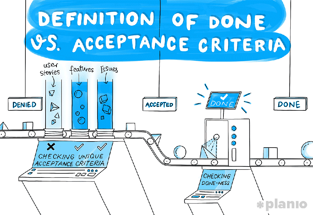 Criterion Definition