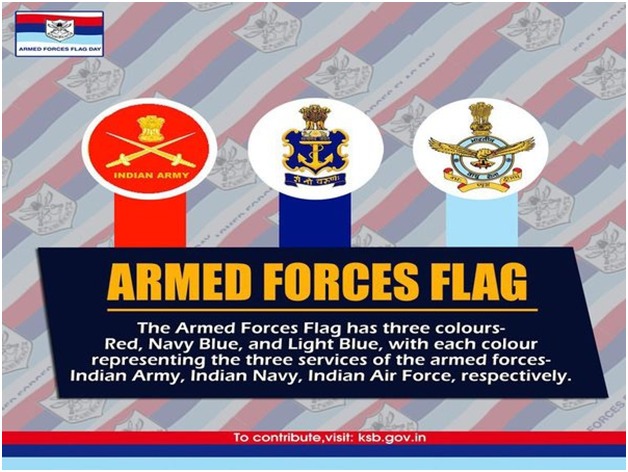 Indian Navy Force Logo