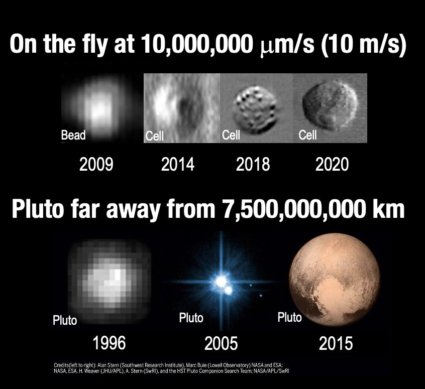 Pluto Nasa Pictures From 2009