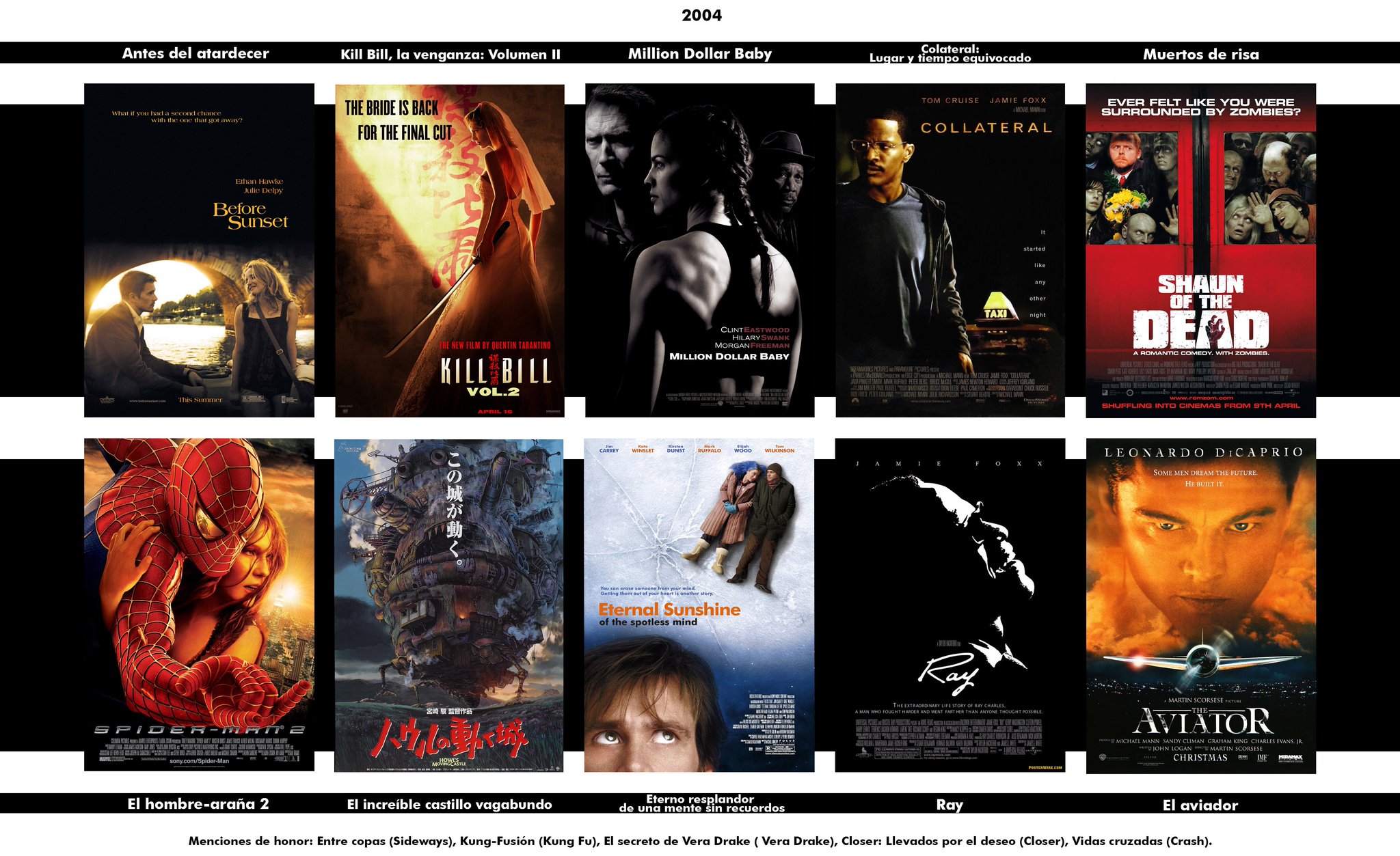 Pablo Planovsky on Twitter: "2004, gran año.…