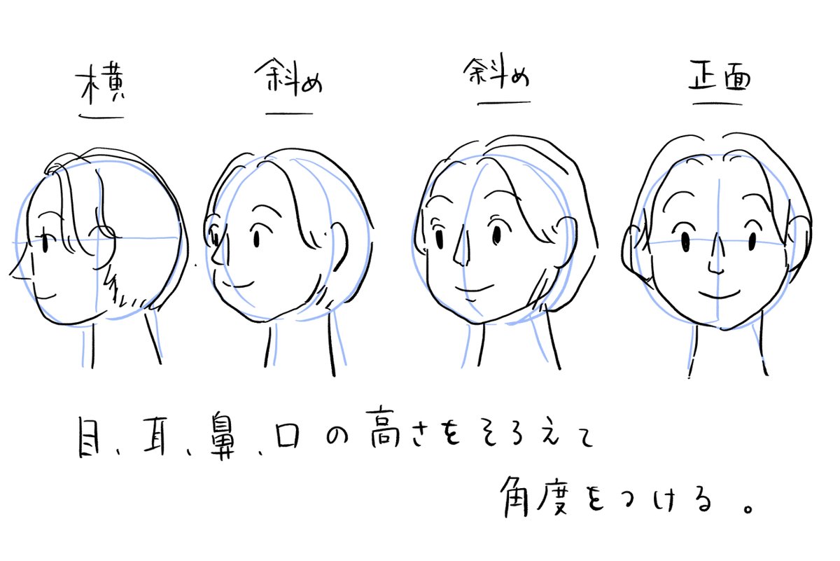 「絵が上手くなりたいんですけどなんか、これ読めって本とかないっすかねぇ〜 とマンガ友達のワタベさんwatabehits」チャン・メイ🥟マンガupしてます。の漫画