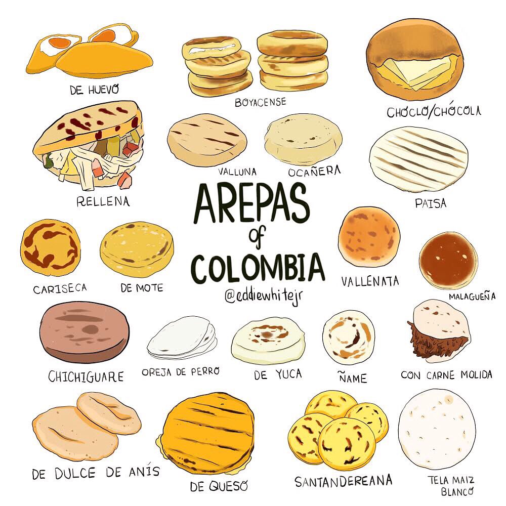View 33 Dibujos De Arepa Con Queso Para Colorear