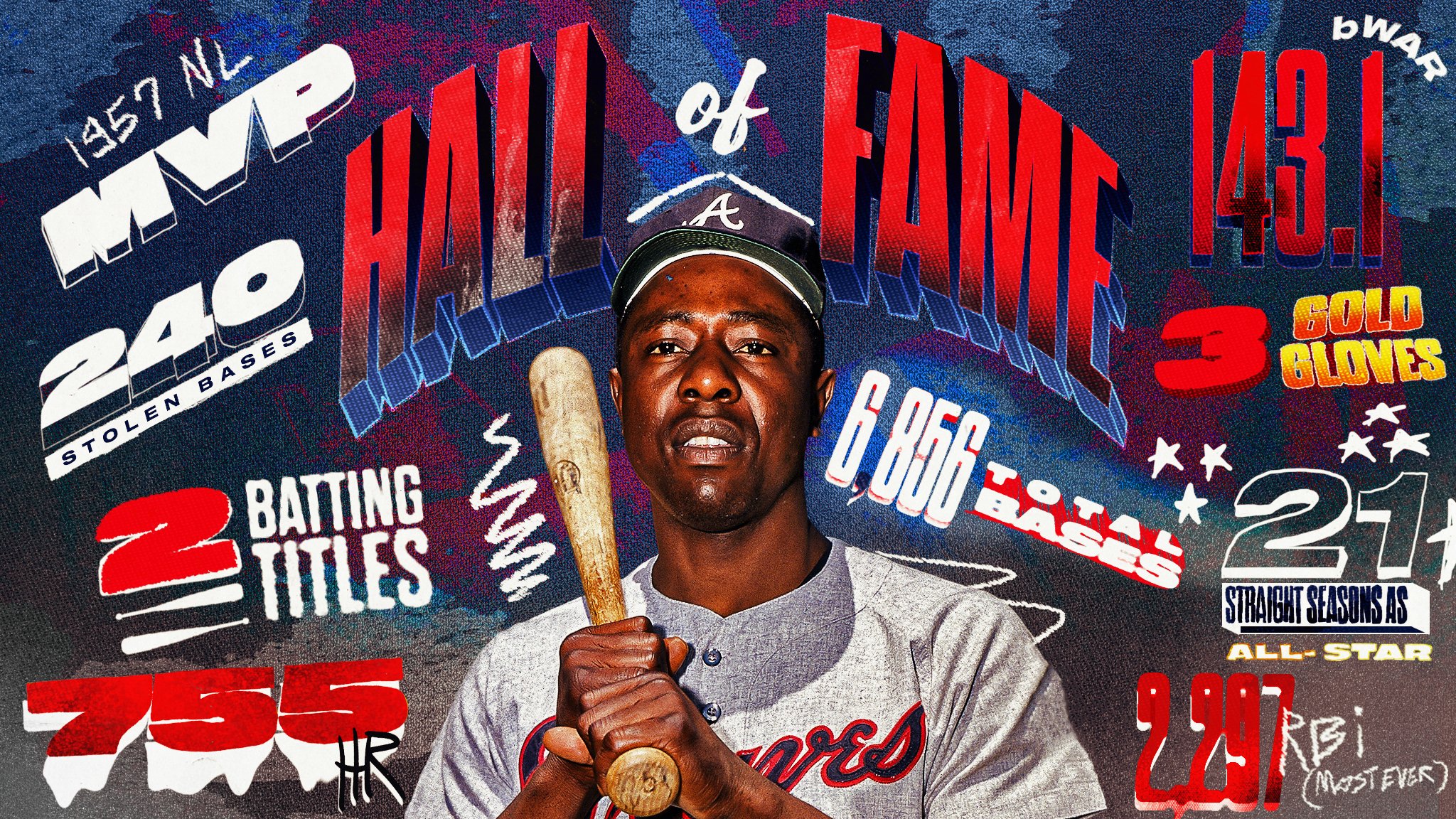 Mlb On Twitter Before The Hank Aaron Award Winners Are Announced