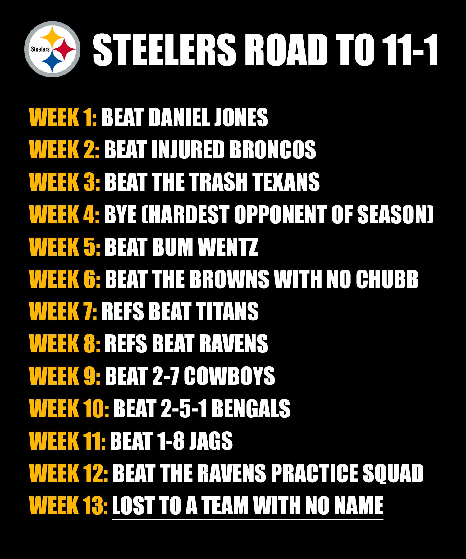 Steelers Meme
