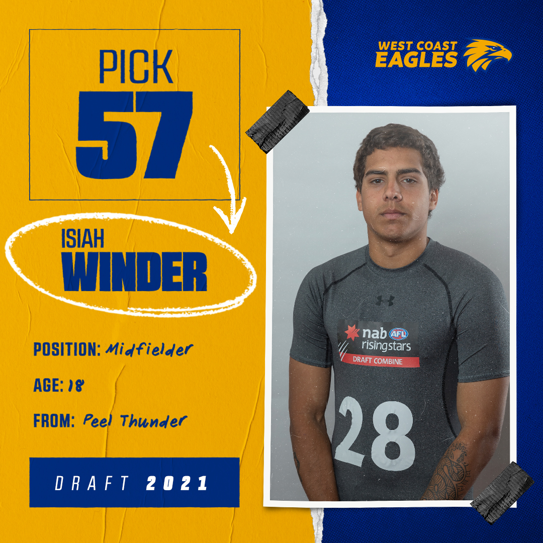 Welcome Isiah Winder : r/westcoasteagles