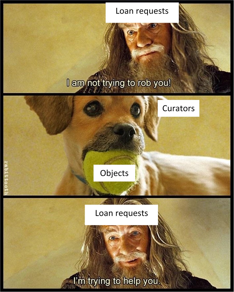 Sharing Is Caring Dog Meme