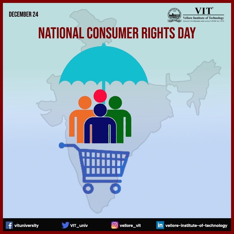 Consumer Rights And Its Importance