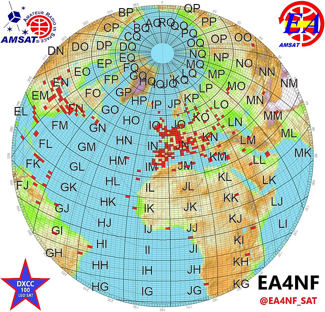 DX History | The Daily DX