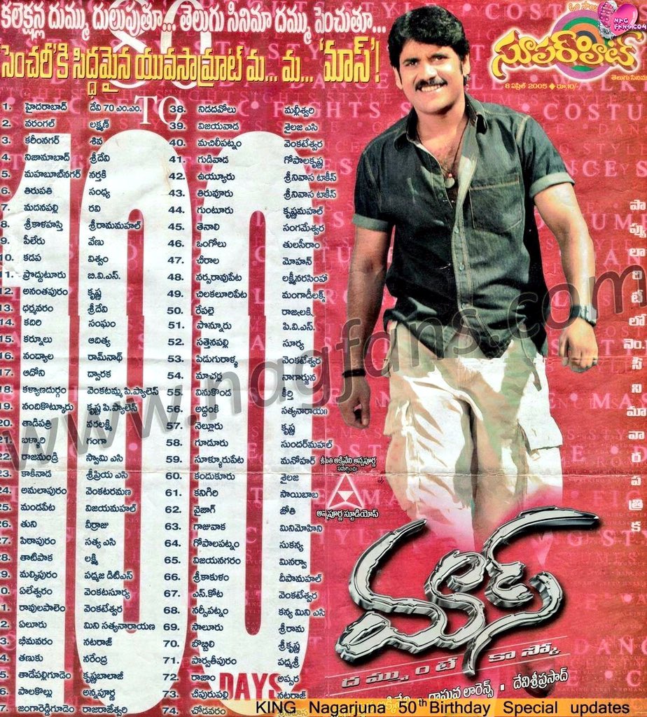 Nagarjuna In Mass