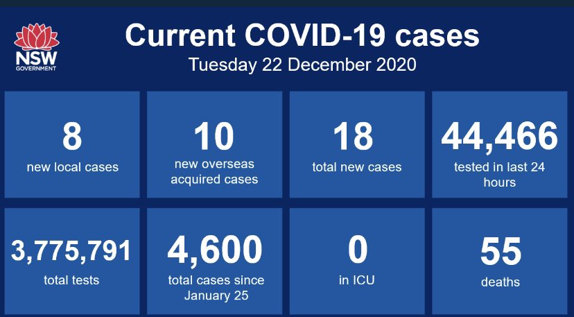 MORE BUS SERVICES FOR ROUTE 987 CRONULLA TO KURNELL – Mark Speakman