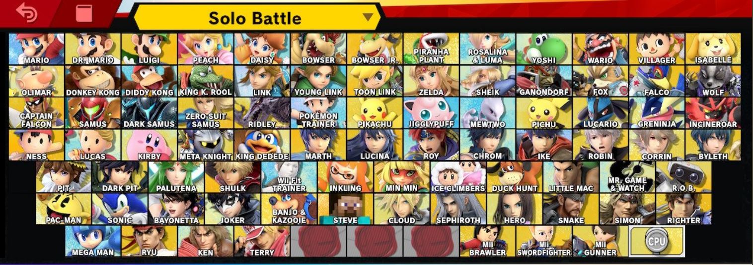 Ssbu Roster
