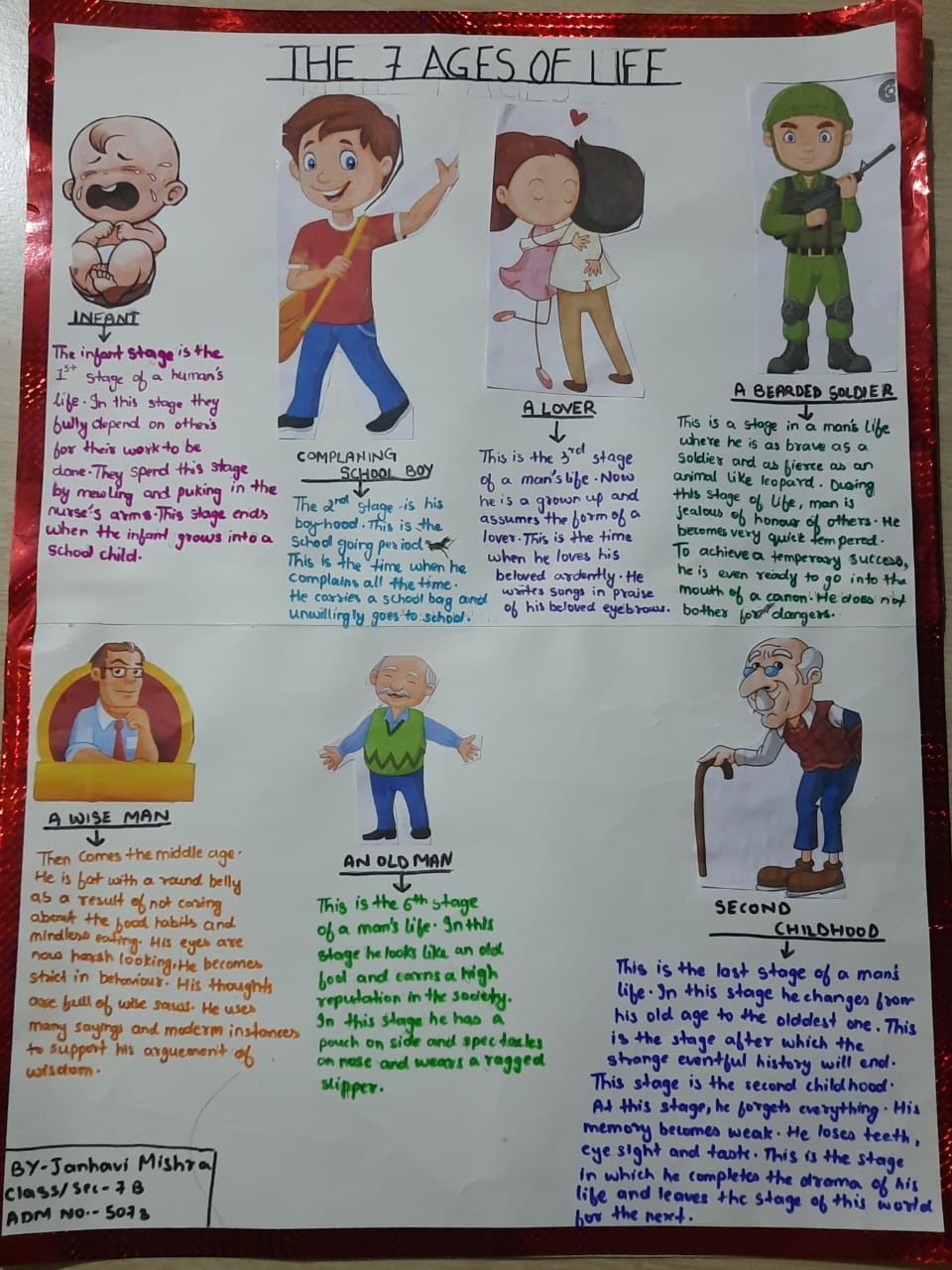 The Lover Seven Ages