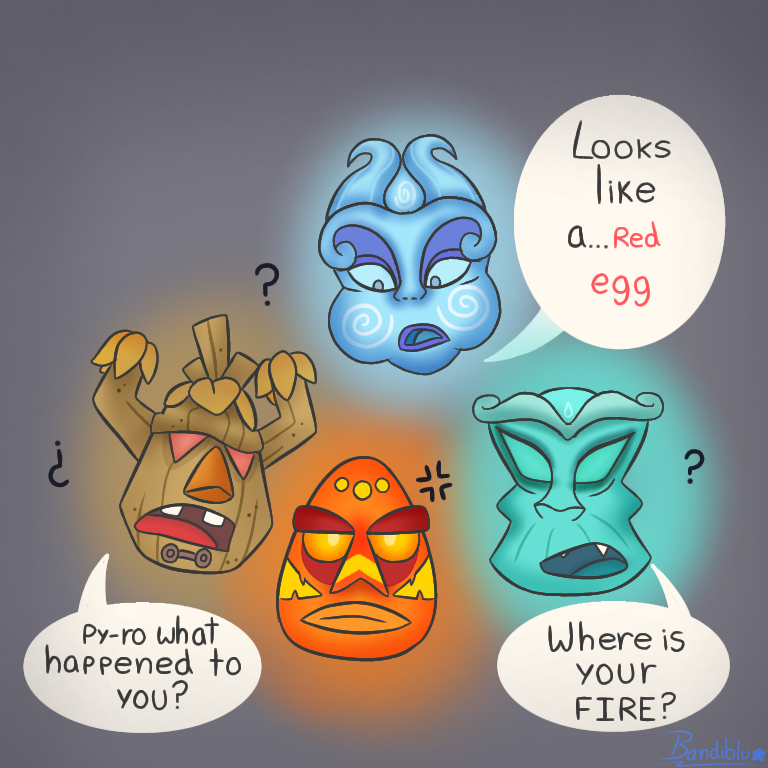 Crash Bandicoot Wrath Of Cortex Elementals