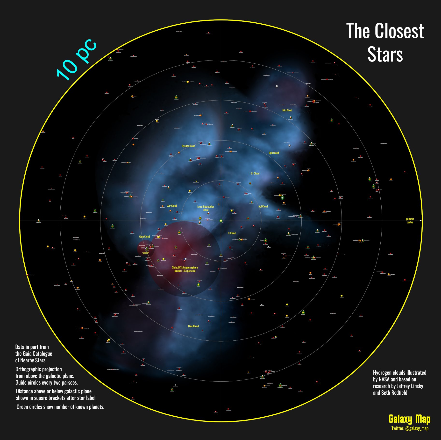 Map Of The Galaxy Planets
