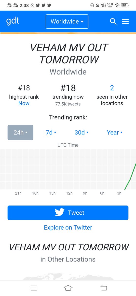 DEV GARG (@DevGarg__) | Twitter