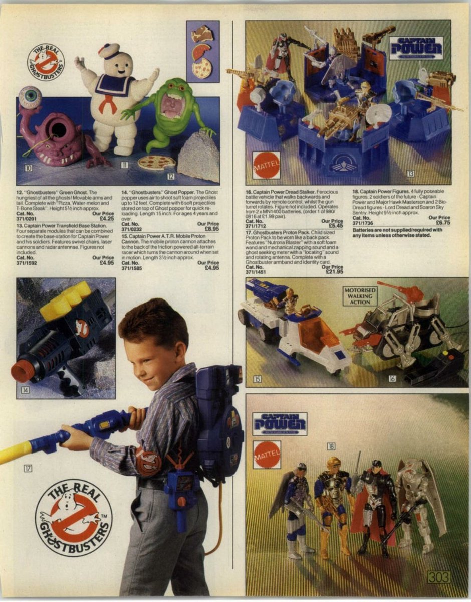 Argos Catalogue 1988