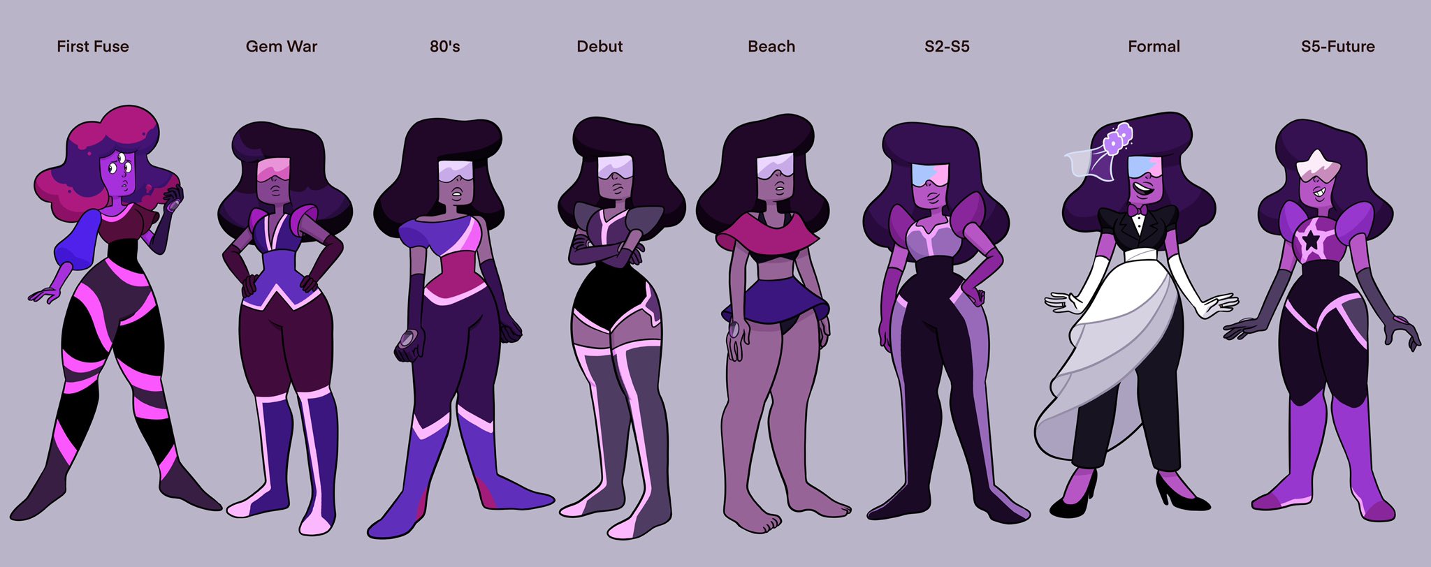 Pearl And Amethyst Steven Universe Garnet Fuise