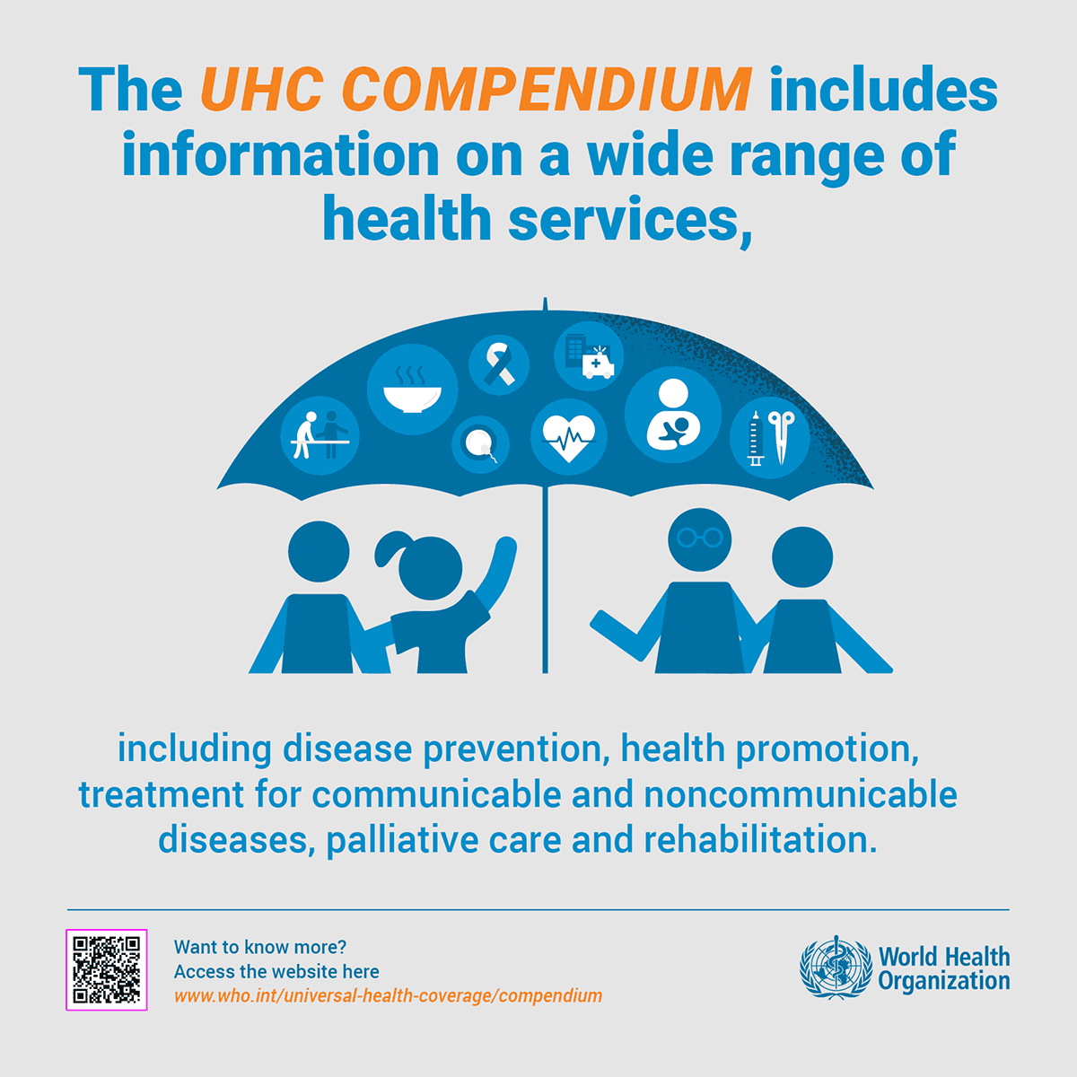 Disease Prevention And Health Promotion