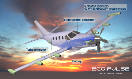 Aircraft manufacturer - Daher