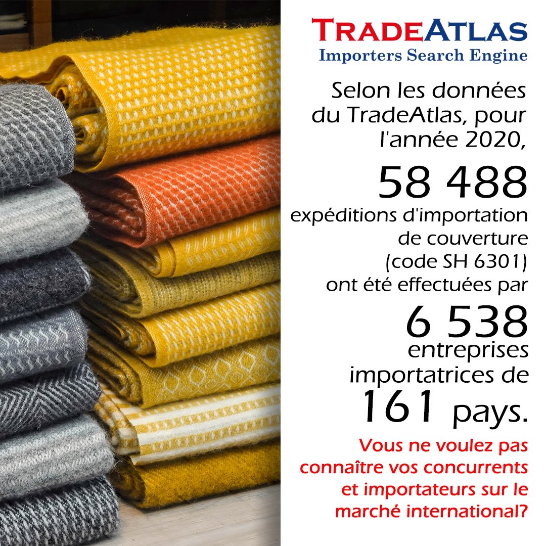 Trade Atlas On Twitter According To TradeAtlas Data For The Year 2020 trade-atlas-on-twitter-according-to-tradeatlas-data-for-the-year-2020