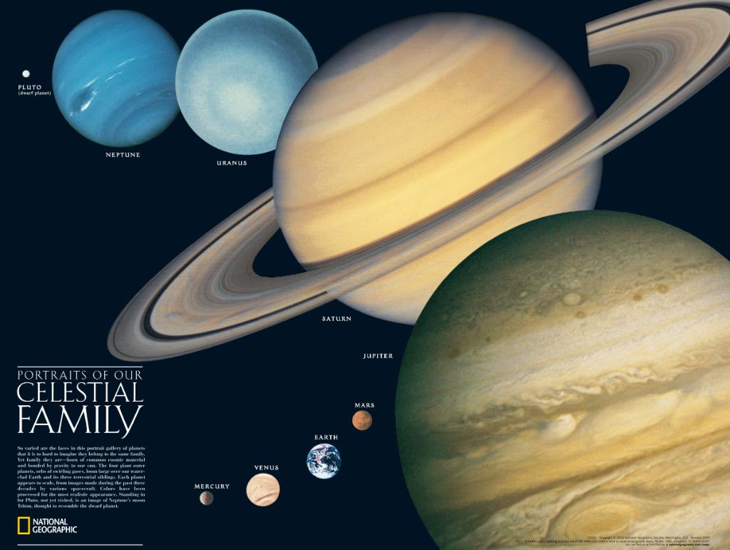 Saturn Planet National Geographic