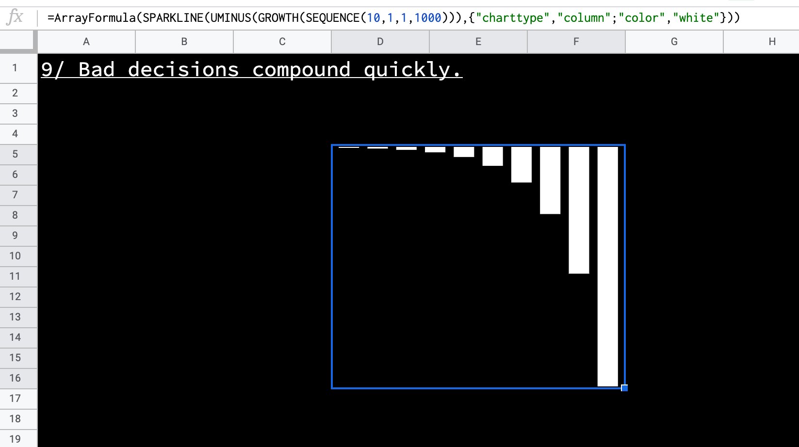 Ben Collins On Twitter I Used Sequence To Create A 1 D Array Growth To Make It Exponential