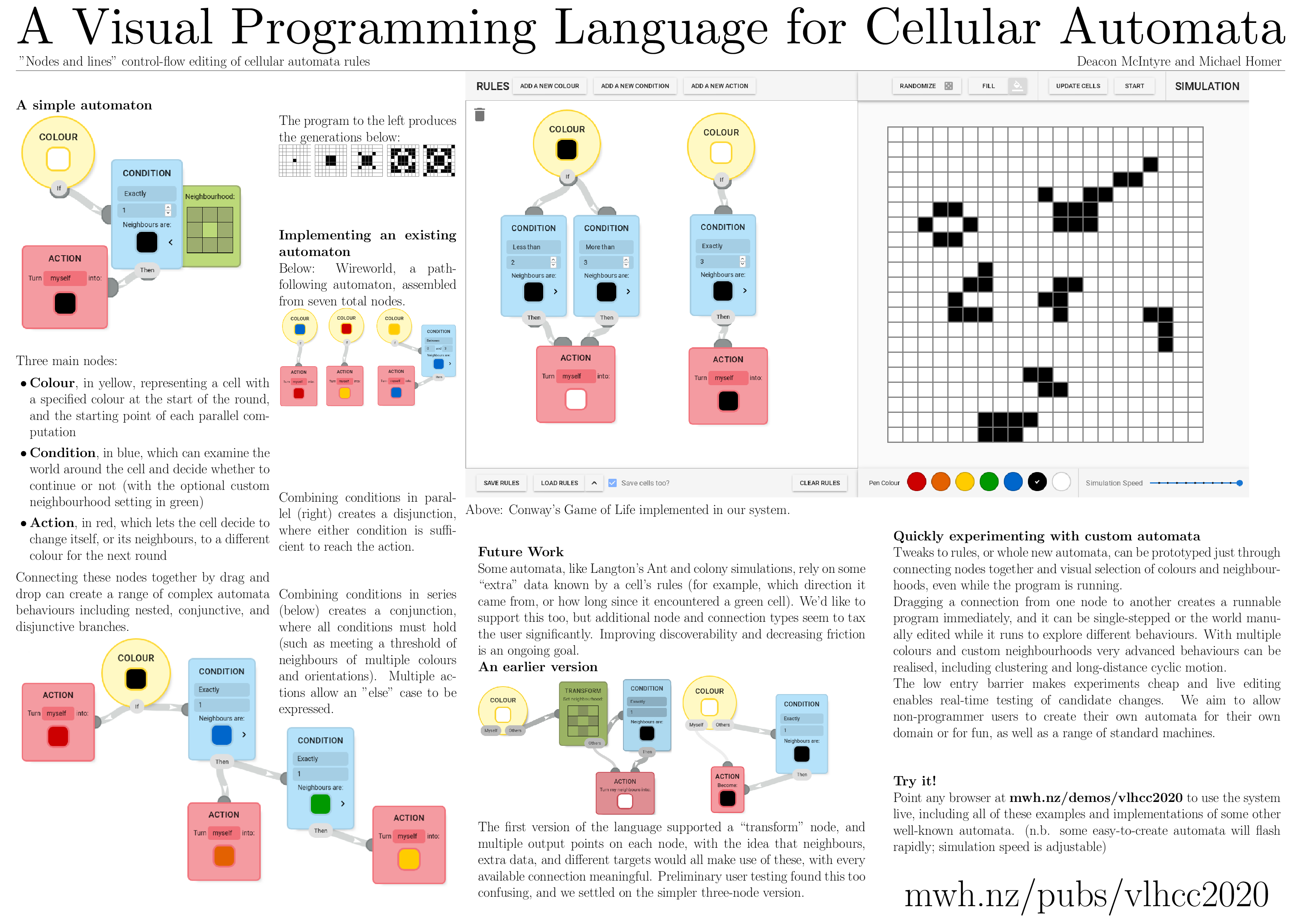 Visual Programming Languages Examples Visual Programming Languages Examples