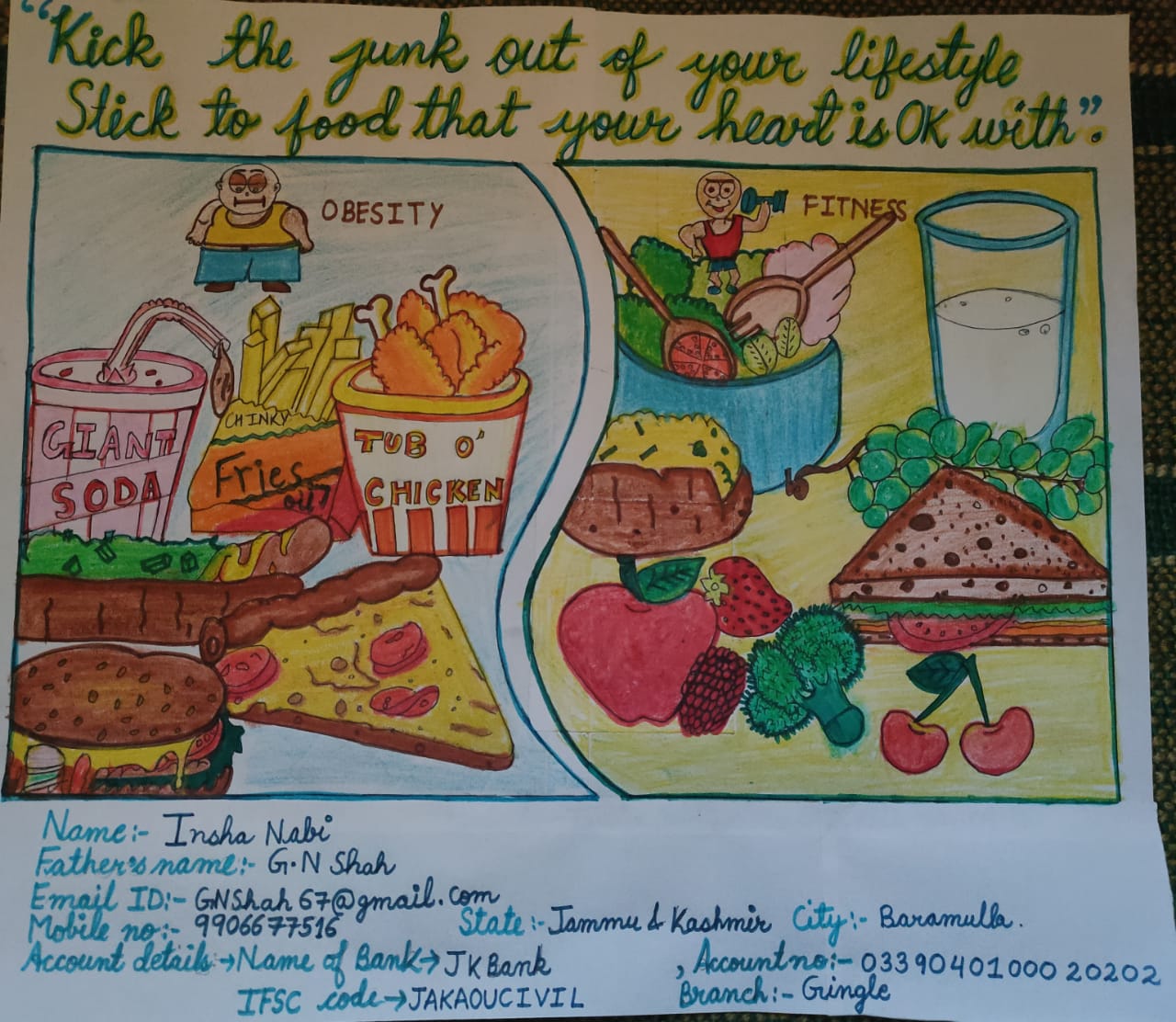 Say No To Junk Food Poster For Kids