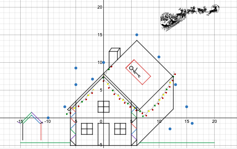 Gingerbread House Graphing Activity