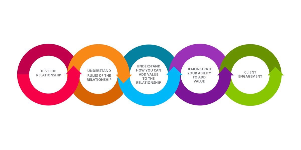 What Language is Spoken in Panama – American Translation Partners®